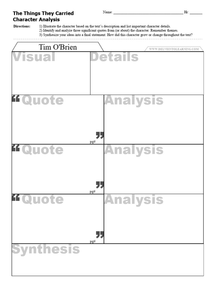 Character Analysis Packet | PDF