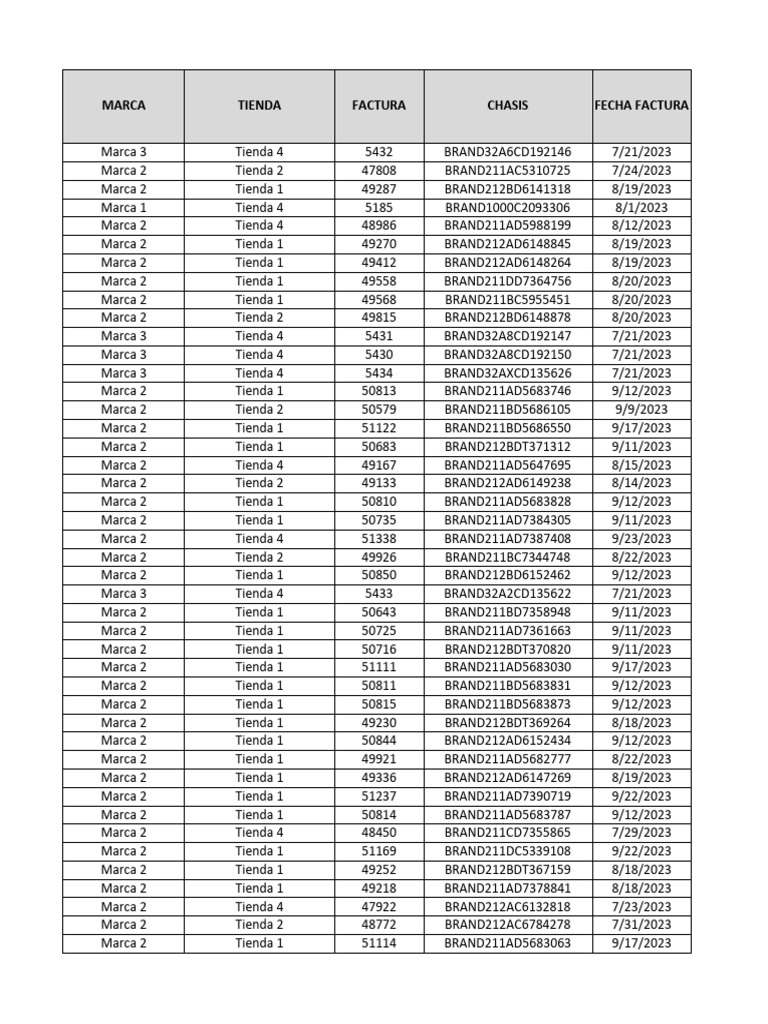 Caso Practico Excel-Sofia Quezada | PDF