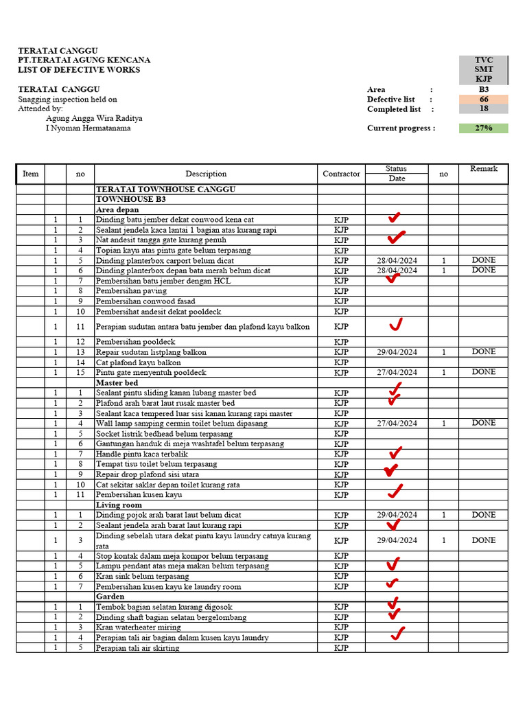 Defective Works List for Teratai Canggu | PDF