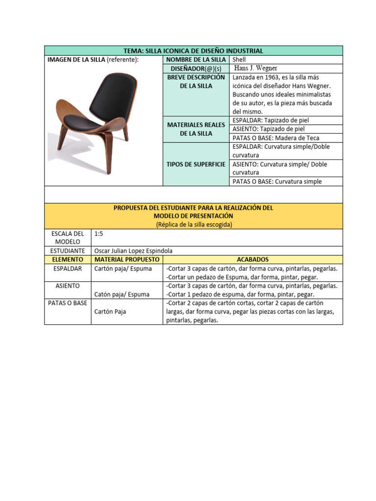 Formato Propuesta de Materiales Modelo | PDF
