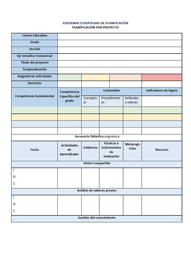 8 Esquemas de Planificaci N Con Las Secuencias Didacticas Segun La Metodologia de Las ...