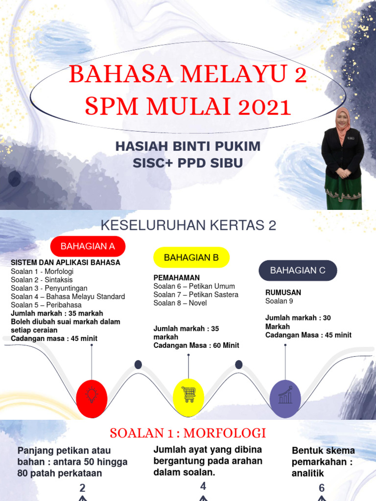 HP - BM2 SPM Format Baharu Mulai 2021 | PDF
