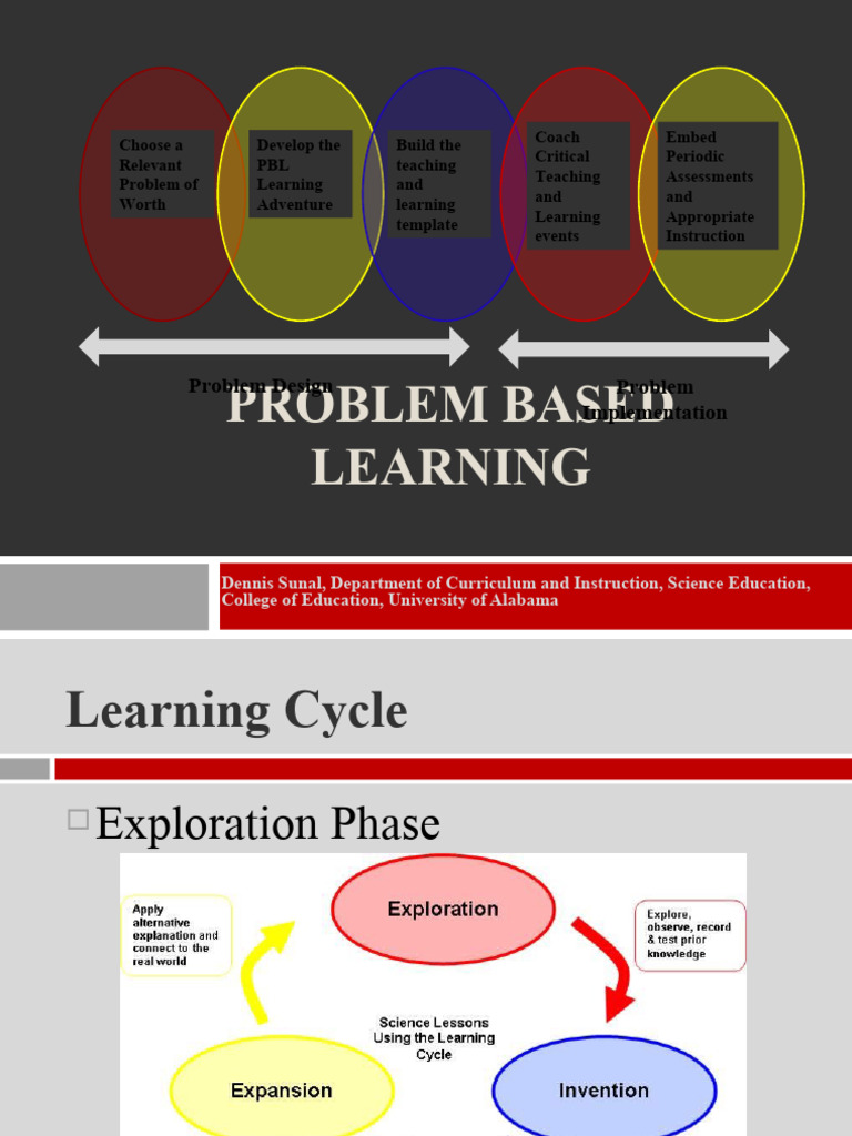 2018 PBL | PDF | Learning | Cognitive Science