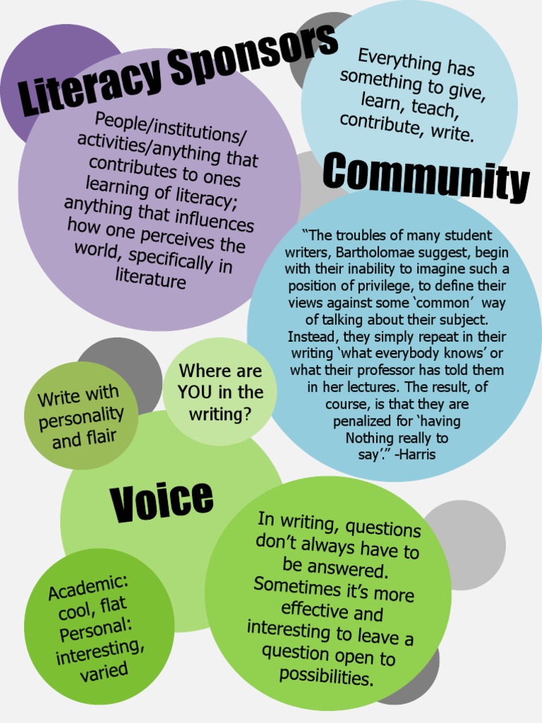 Fact Sheet | PDF | Literacy | Cognition