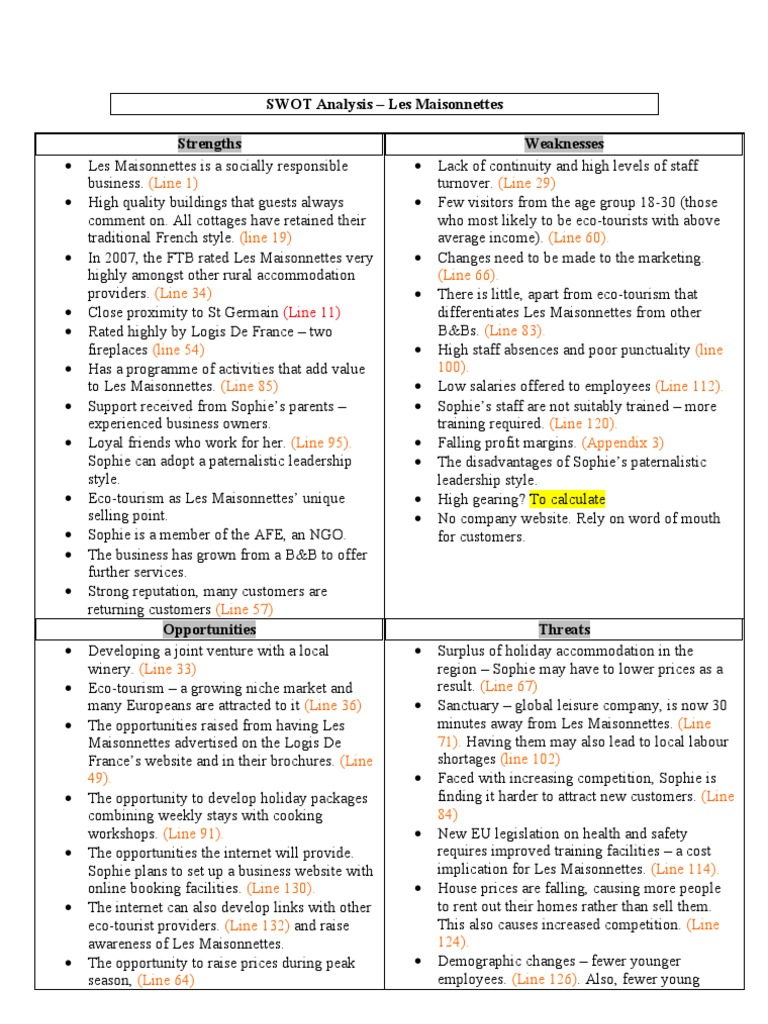 SWOT Analysis of Les Maisonnettes | PDF | Bed And Breakfast | Employment