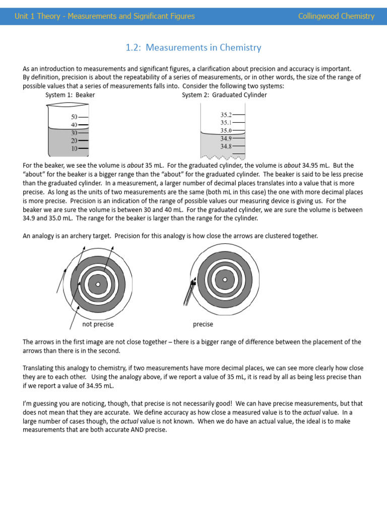1.2 Theory - Measurements | PDF | Accuracy And Precision | Significant ...