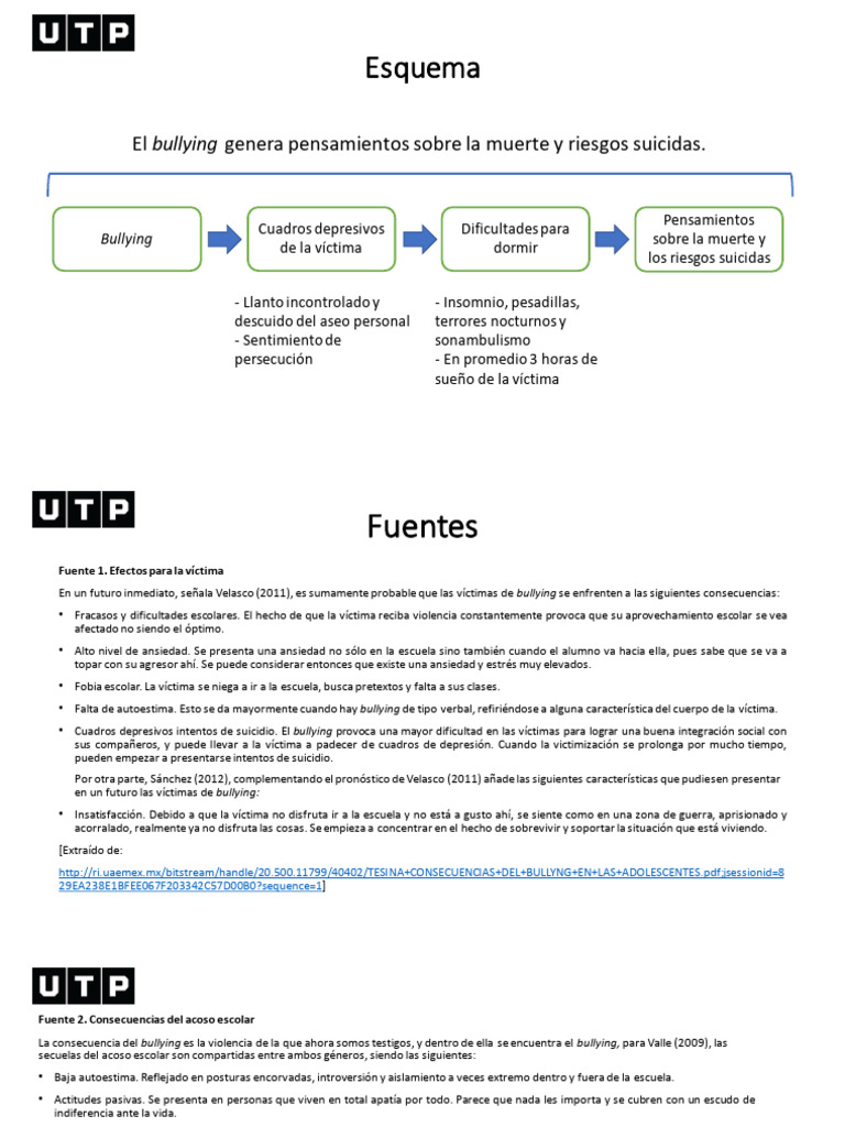 Esquema+y+fuent JXNLVU | PDF | Depresión (estado de ánimo) | Ansiedad