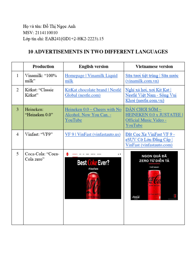 Difference in Advertisement Language | PDF | Advertising | You Tube