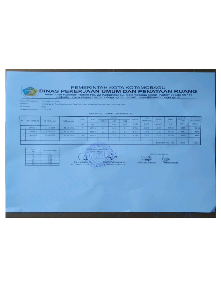 Hasil Uji Kuat Tekan Beton Paving Block | PDF