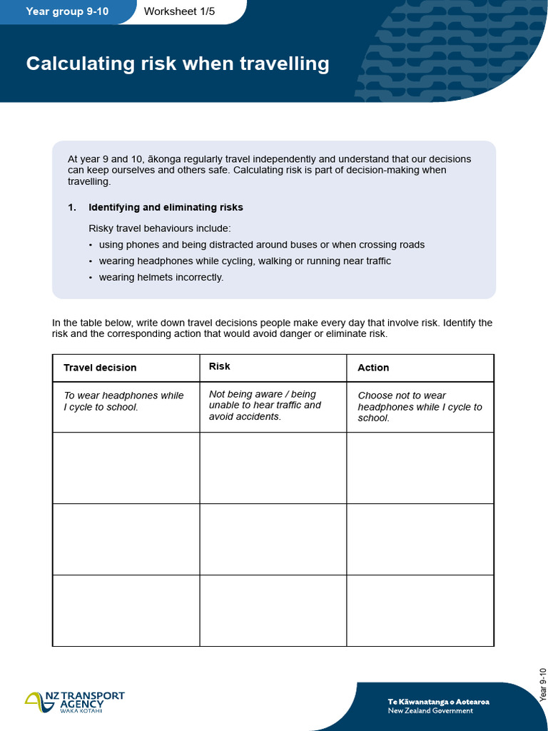 Year 9-10 Road Safety Worksheets | PDF | Risk | Transport