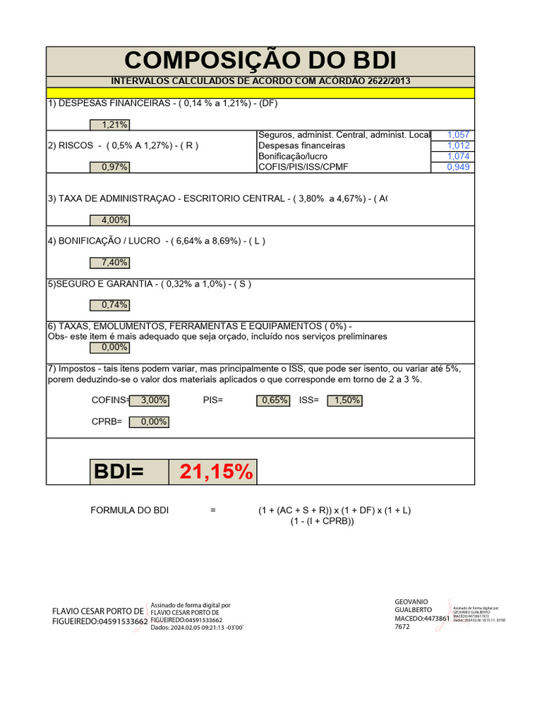 Bdi 1 | PDF | Finanças e Administração de Capital