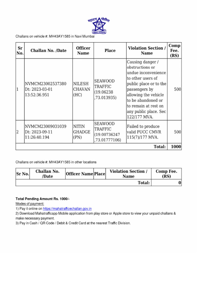 Challan | PDF