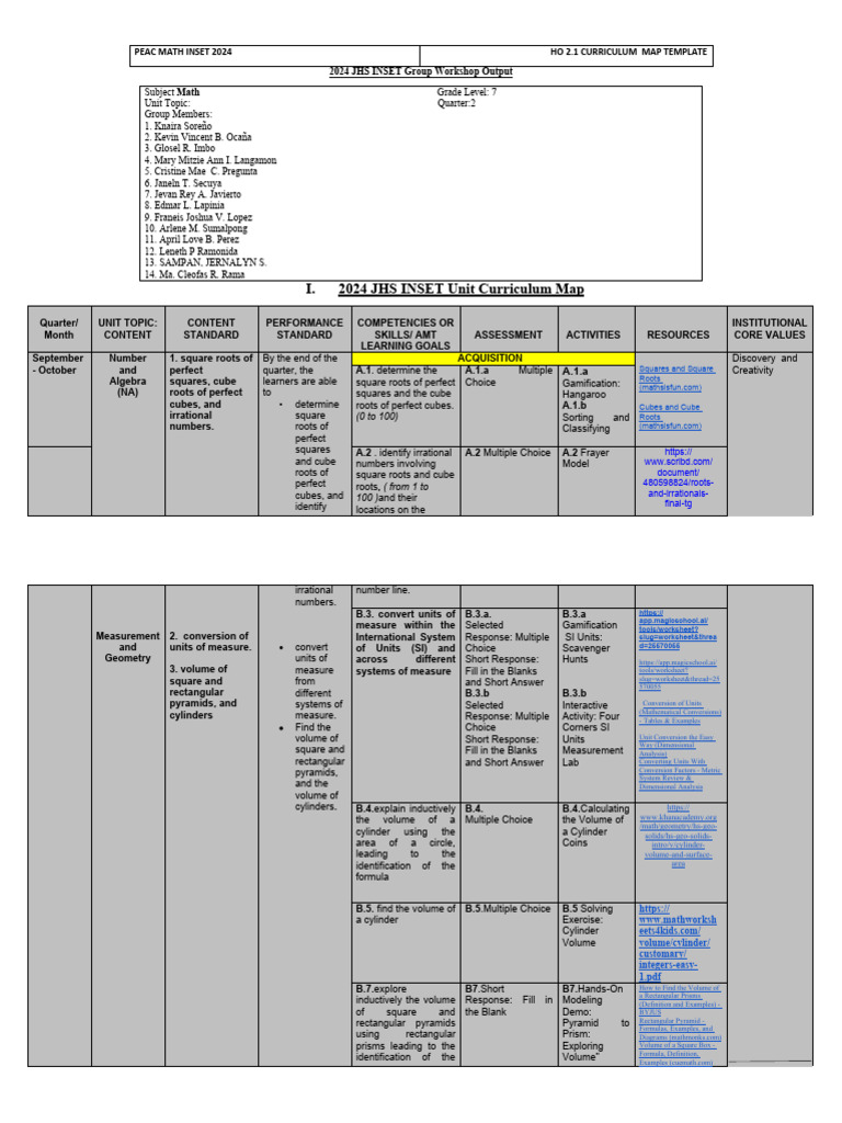 Group 1-PEAC 2024 - CMAP | PDF | Volume | Area