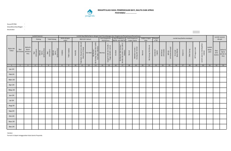 Format Laporan Posyandu ILP Balita | PDF