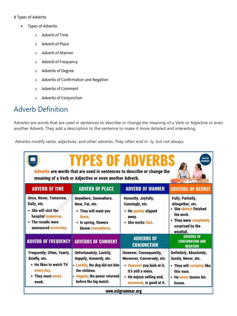 Adverb | PDF | Adverb | Verb