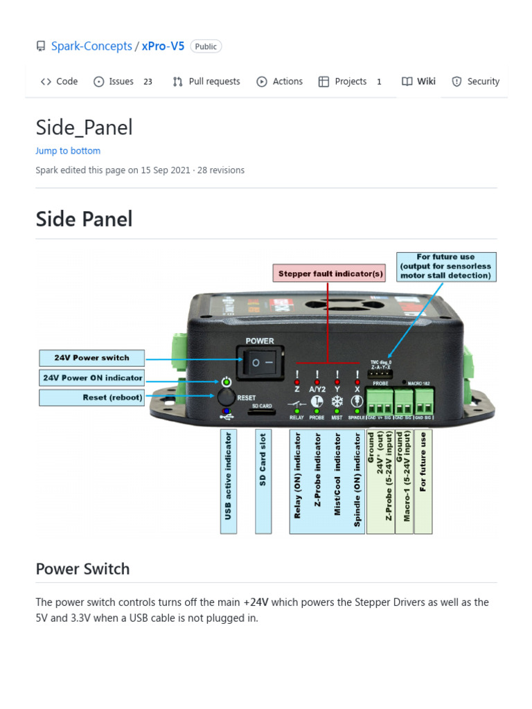 Side - Panel Spark-Concepts - xPro-V5 Wiki GitHub | PDF | Computer File ...