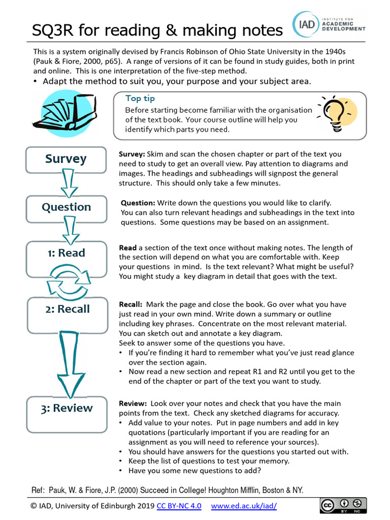 IAD SQ3R Reading and Making Notes CC 2019 | PDF | Cognitive Science ...