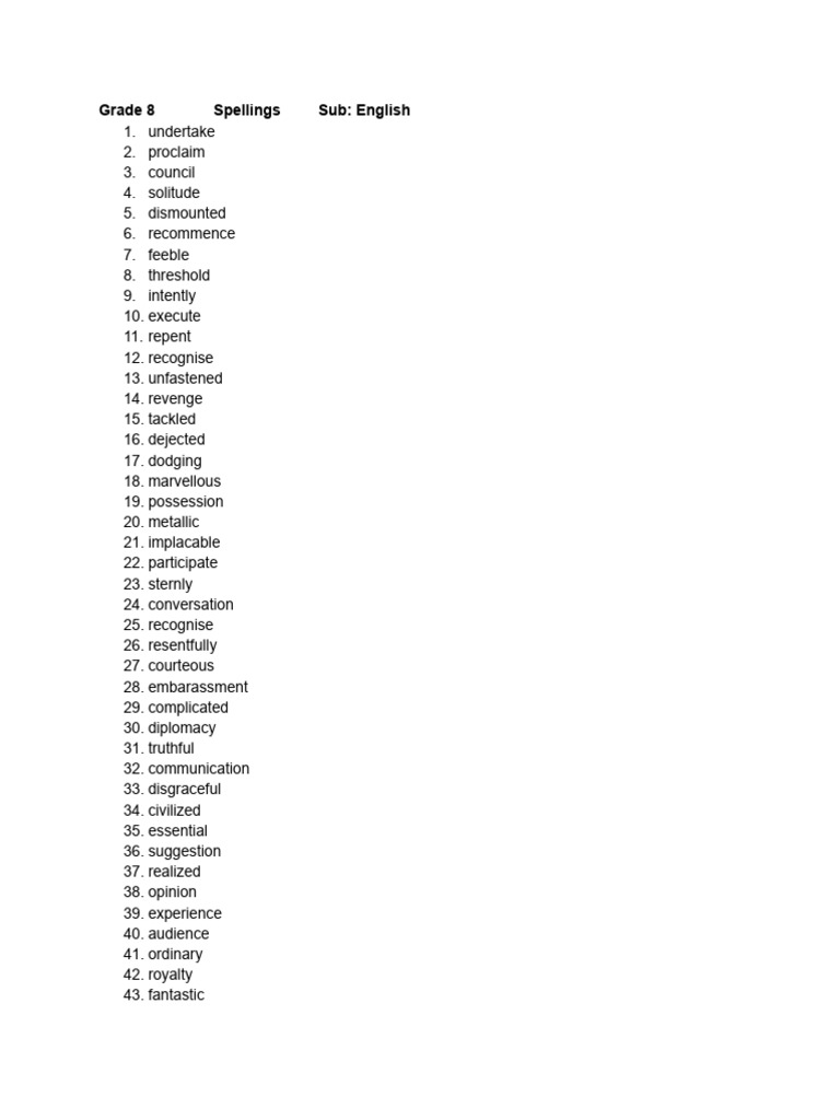 Grade 8 English Spelling List | PDF
