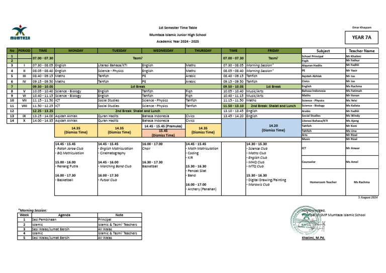 Mumtaza Islamic Junior High 1st Semester Timetable | PDF | Science
