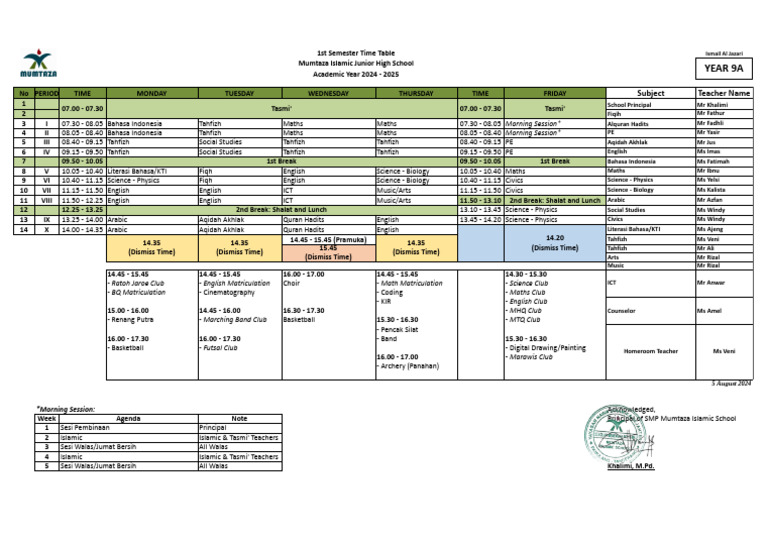 Timetable 9A - 5 Agustus '24 (2024-2025) | PDF