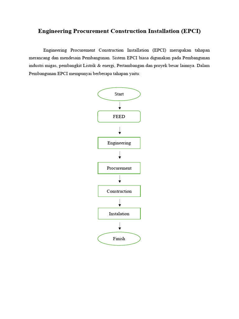 Engineering Procurement Construction Installation | PDF | Seni