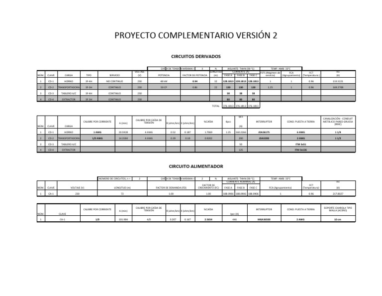 Proyectos Complementario 2... | PDF | Electromagnetismo | voltaje