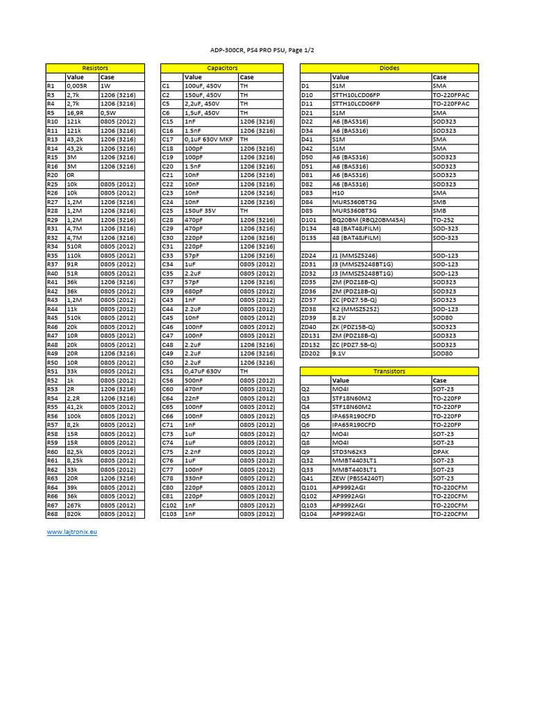 ADP-300CR PSU Component List | PDF | Electrical Components | Electrical ...