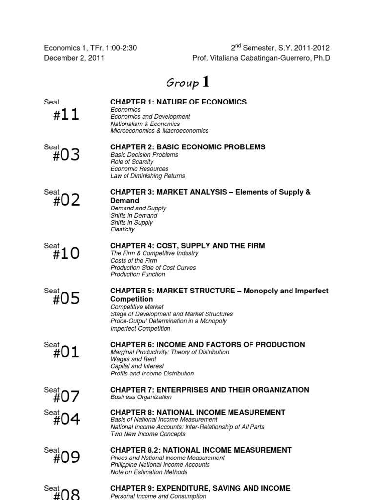 Econ 1 - Handout | PDF | Supply (Economics) | Demand Econ 1 - Handout | PDF | Supply (Economics) | Demand