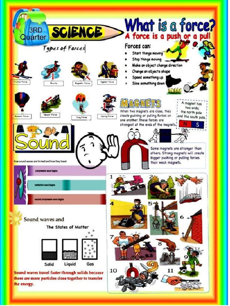 Unit Board GR4 Q3 | PDF