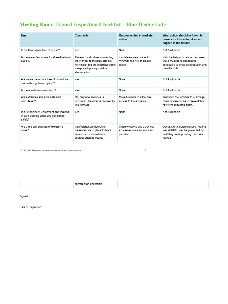 SITXWHS007 Meeting Room Hazard Inspection Checklist_1 | PDF ...