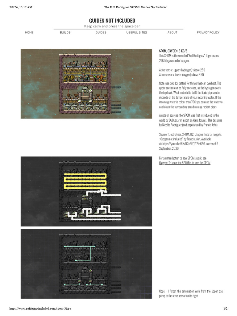 The Full Rodriguez SPOM - Guides Not Included | PDF | Water | Chemical ...