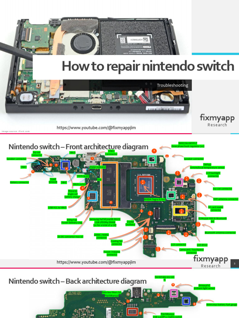 How To Analyse Nintendo Switch | PDF | Electrical Resistance And ...