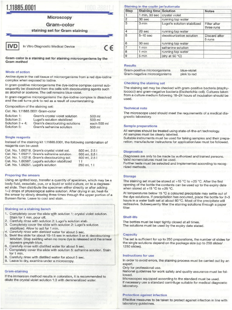 Gram Staining by Merck | PDF