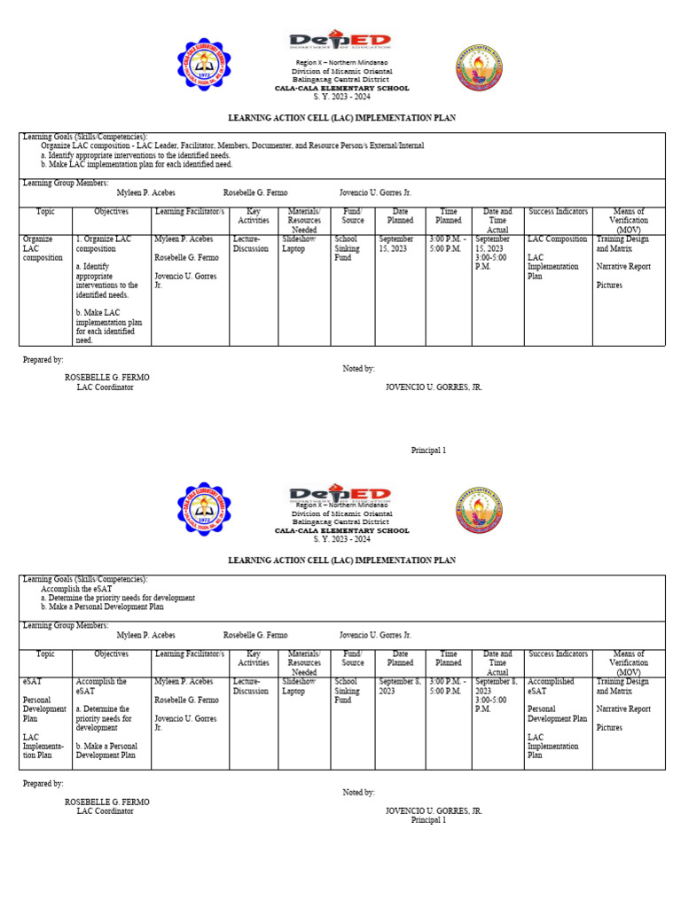 LAC PLAN Sample Template | PDF | Learning | Lecture