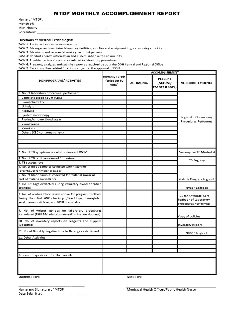 MT DP Deliverable 20181 | PDF | Social Programs | Health Sciences