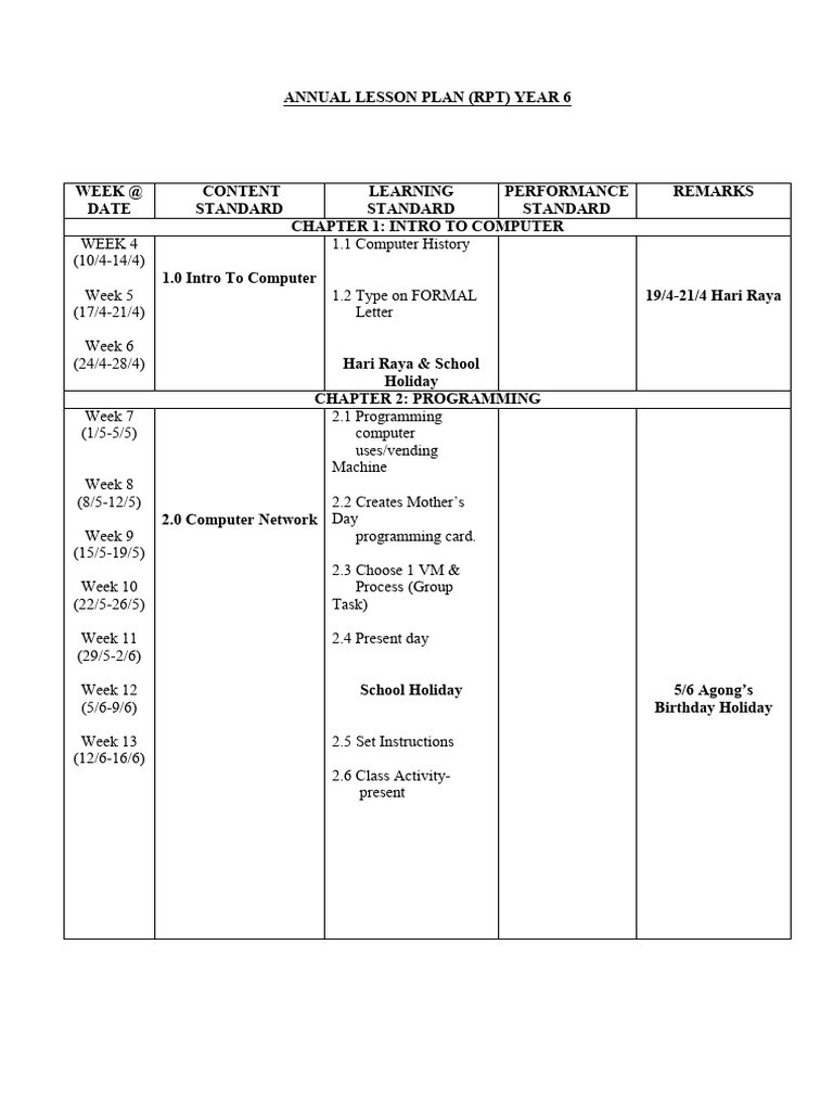 RPT Year 6 | PDF | Algorithms | Theoretical Computer Science