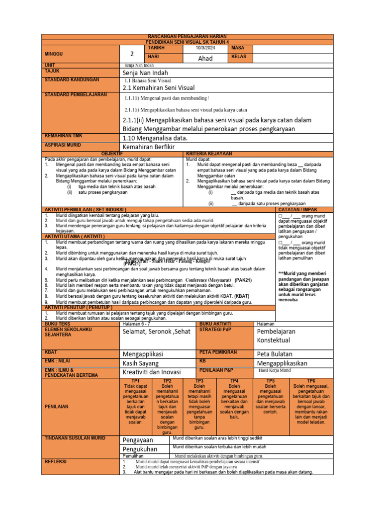 M2 RPH PSV THN 4 2024-2025 by Cikgu Gorgeous | PDF | Seni