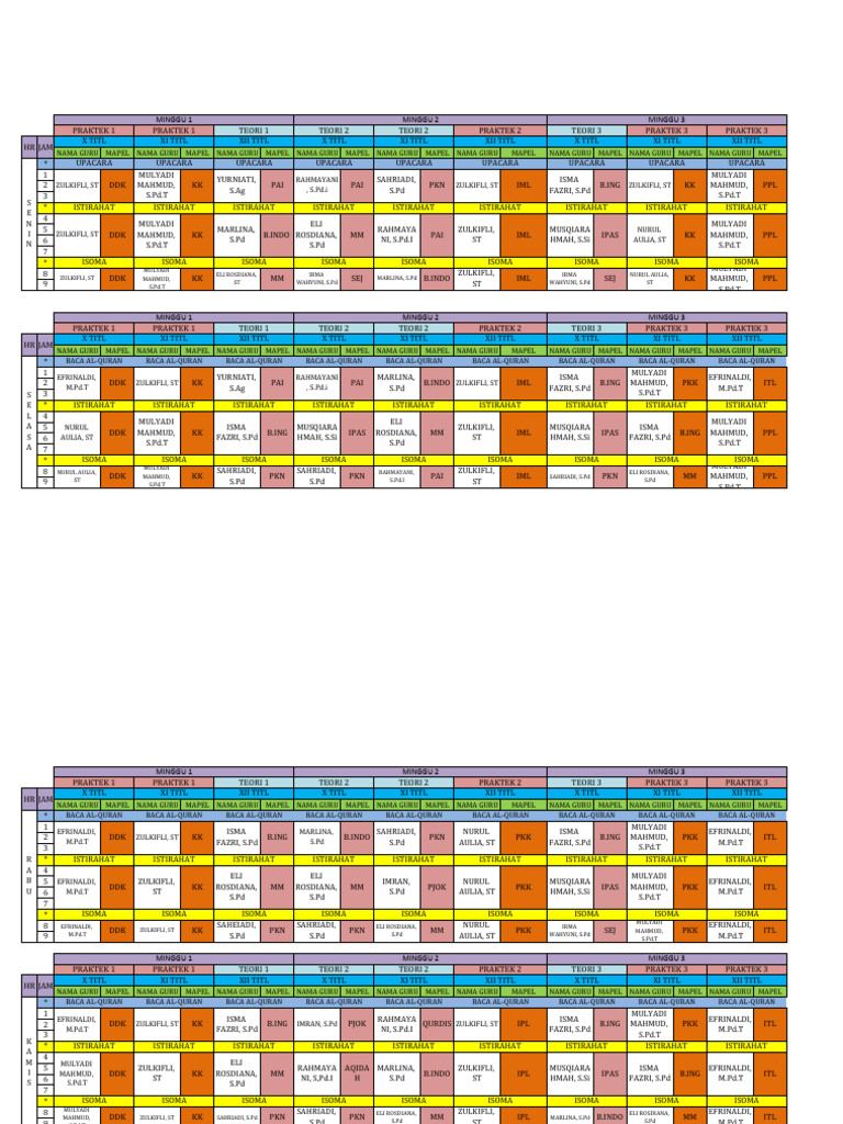 Daftar Nama Guru dan Mapel | PDF