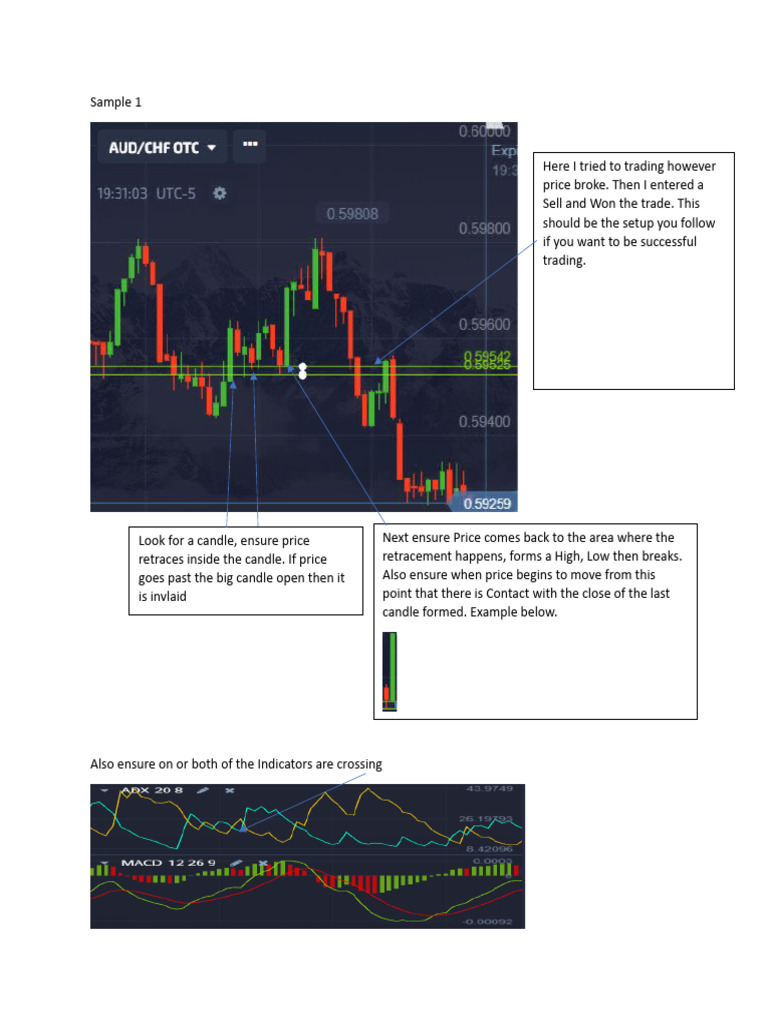 Trading Strategy: Candle Retracement Setup | PDF