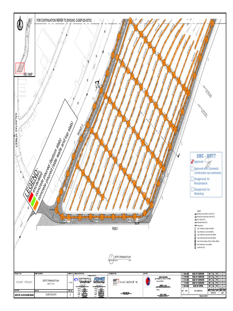 Drainage Monitoring Updated | PDF