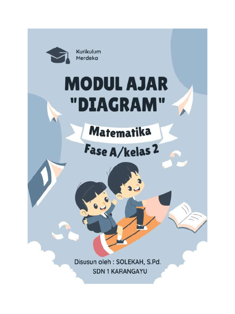 Modul Ajar Kurmer MTK Kelas 2 Solekah | PDF