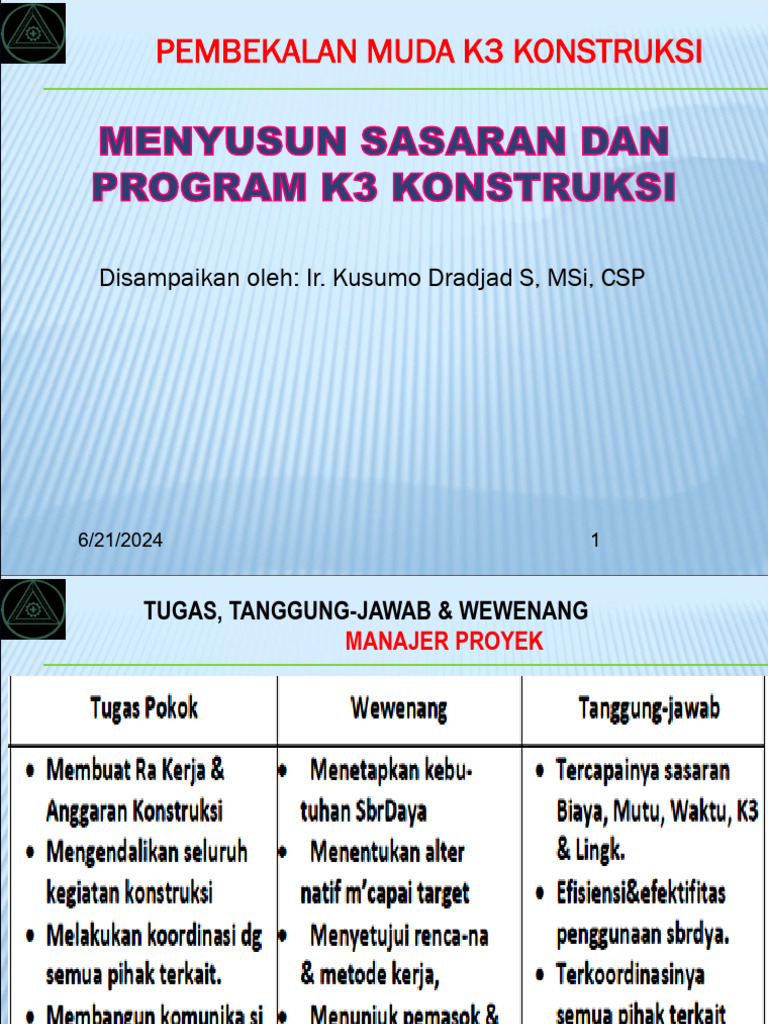 Menyusun Program Kerja K3 Konstruksi Berdasarkan Sasaran K3 Konstruksi ...