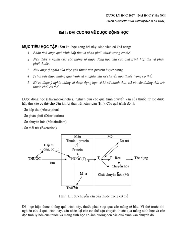 Bai 01 - Dai Cuong Ve Duoc Hoc | PDF