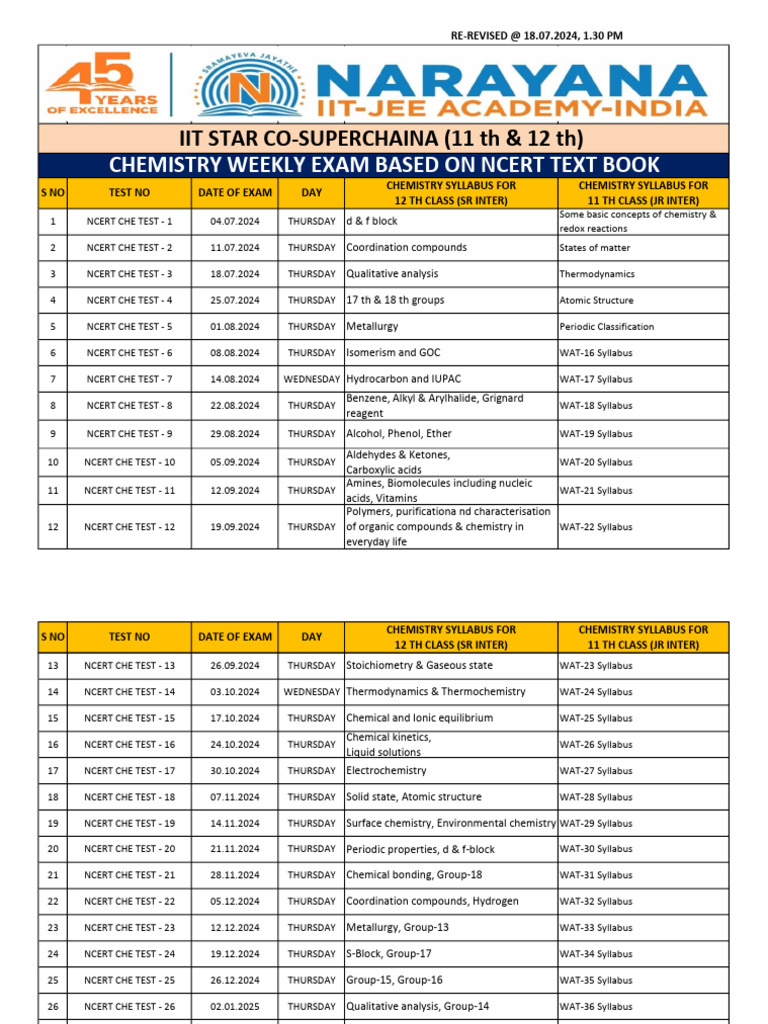 Re - Revised - IIT STAR CO - SUPERCHAINA (11th & 12th) CHEMISTRY NCERT ...