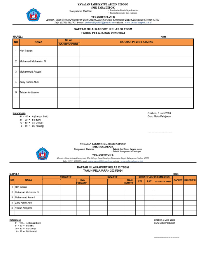 Fomat Nilai PAT Kelas XI 2023-2024 | PDF