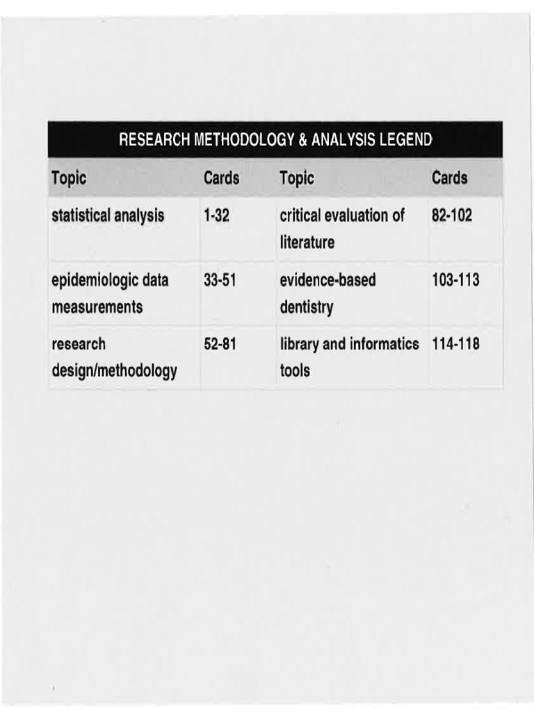 Research Methodology | PDF