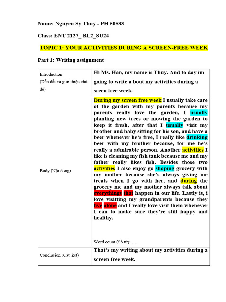 Nguyen Sy Thuy Topics 1 Ent S2127 | PDF