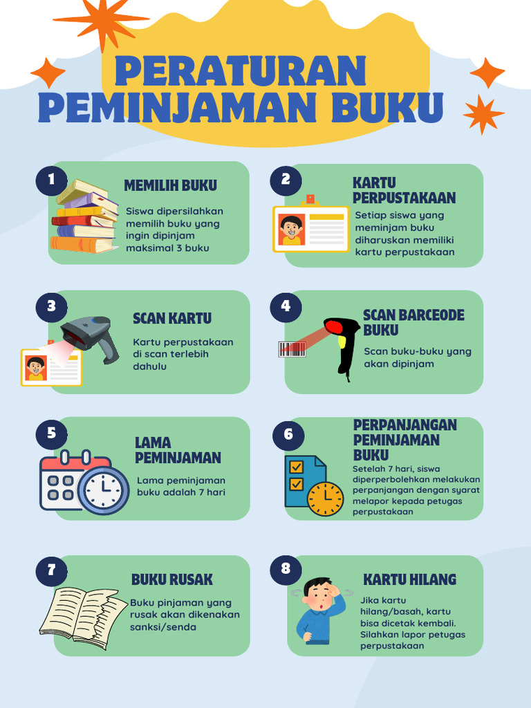 Prosedur Peminjaman Buku Perpustakaan | PDF
