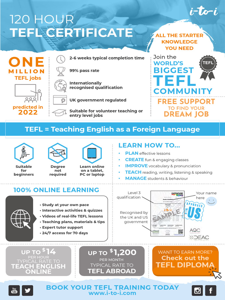 120 Hour Course Fact Sheet Final 1 | PDF | Second Language Acquisition ...