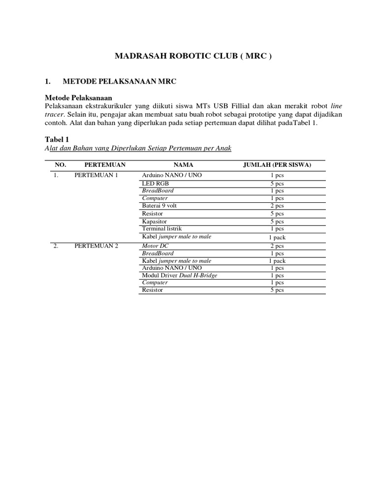 Persiapan Alat Dan Bahan | PDF